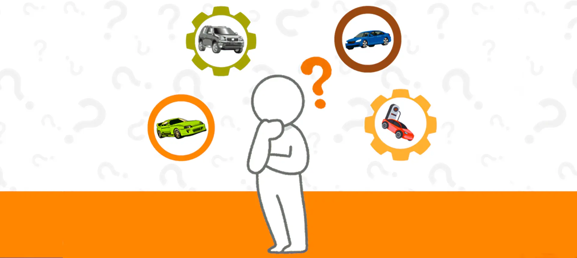 What Car Matches Your Personality? | Take the Rollos Quiz Now